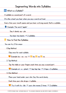 Segmenting Syllables: A Complete Guide for Early Readers - Animated Ideas