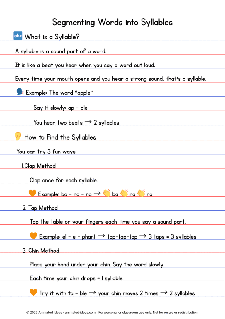 Segmenting Syllables: A Complete Guide for Early Readers - Animated Ideas