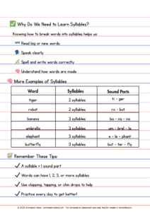 Segmenting Syllables: A Complete Guide for Early Readers - Animated Ideas