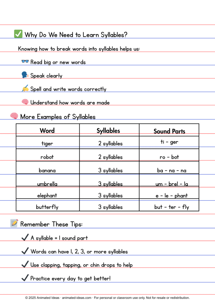 Segmenting Syllables: A Complete Guide for Early Readers - Animated Ideas