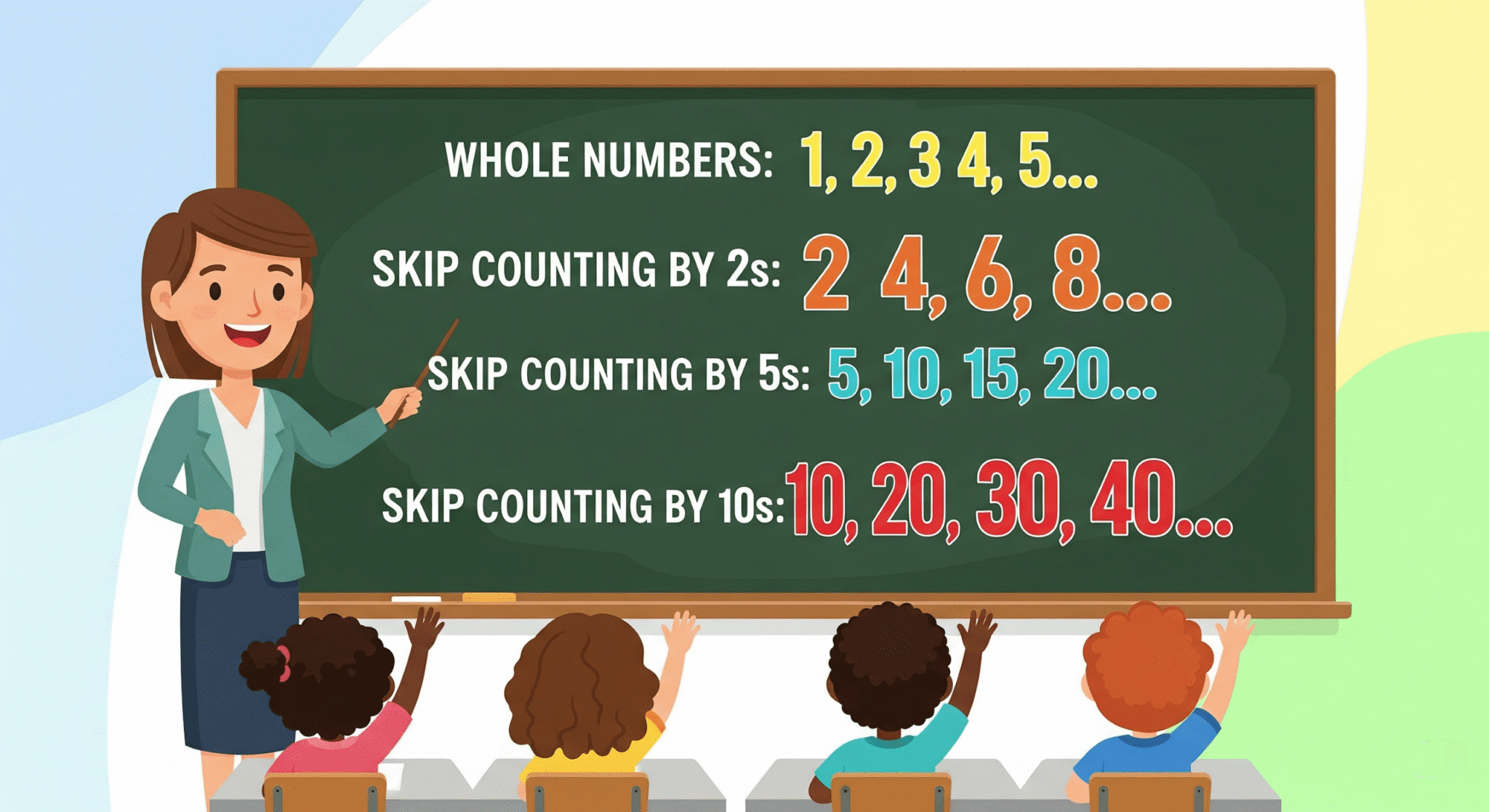 Free Counting to 100 Worksheets for Grade 1 Students - Animated Ideas
