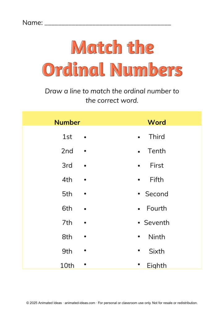 Ordinal Numbers Worksheets for First Grade - Animated Ideas