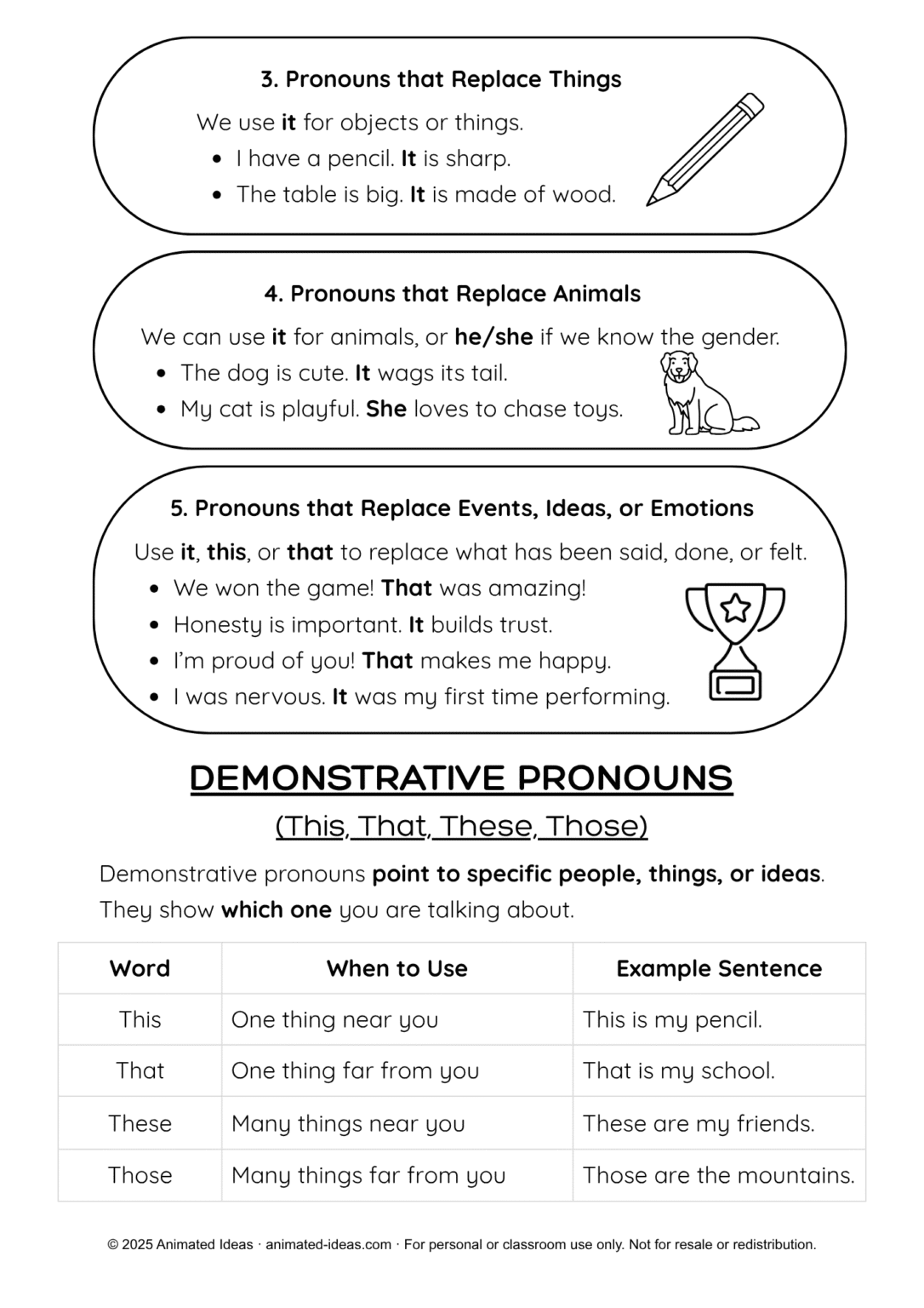 Pronoun Handout – Personal and Demonstrative Pronouns - Animated Ideas