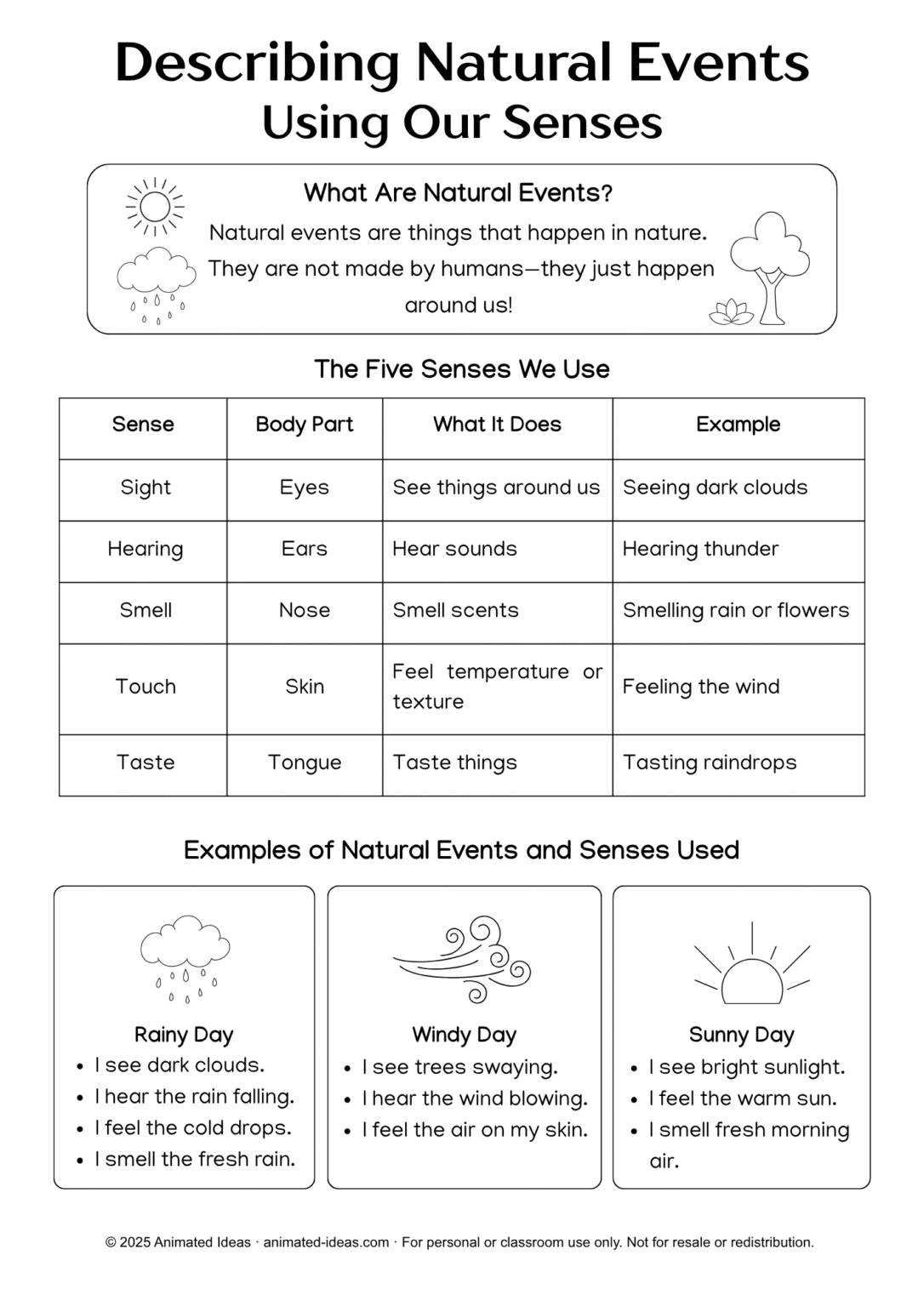 Describing Natural Events Using Our Senses – Grade 3 Science - Animated ...