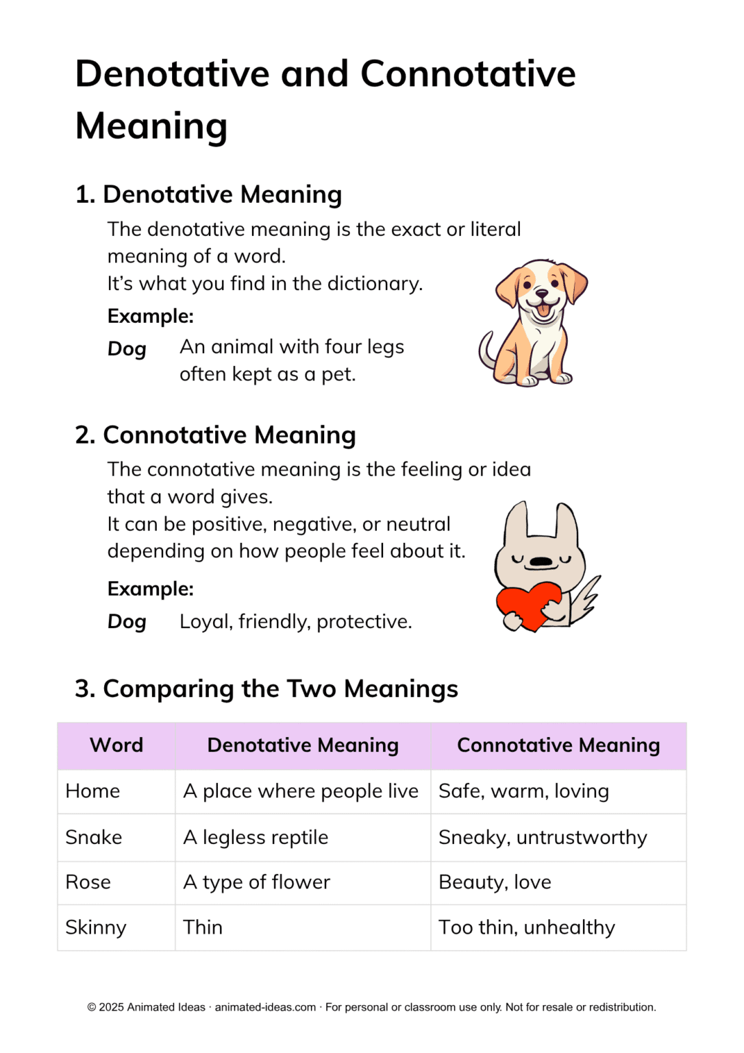 Denotative and Connotative Meaning Handout for 4th Grade - Animated Ideas