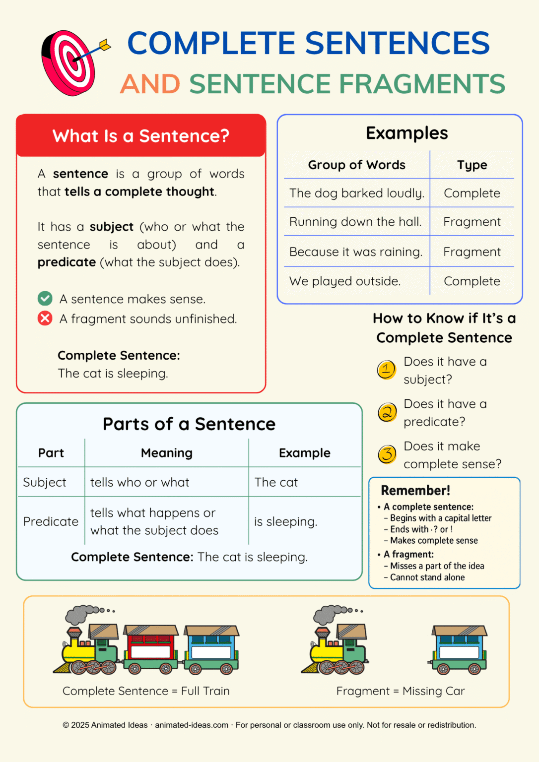 Complete Sentences and Fragments Printable Notes - Animated Ideas