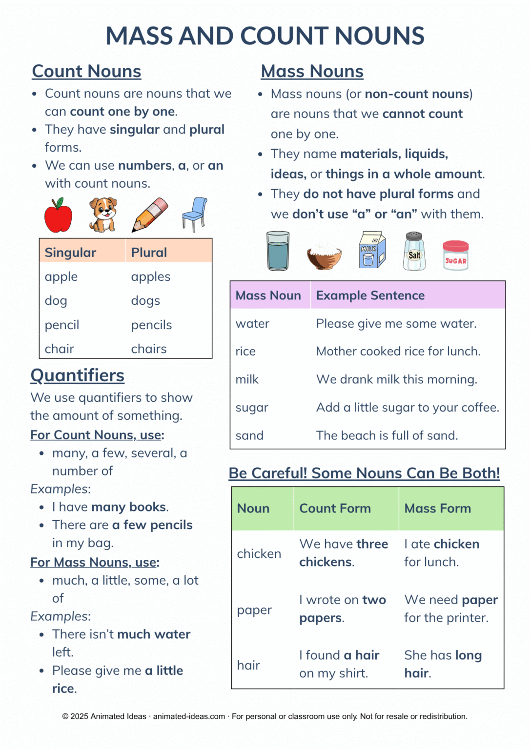 Mass and Count Nouns Handout - Animated Ideas