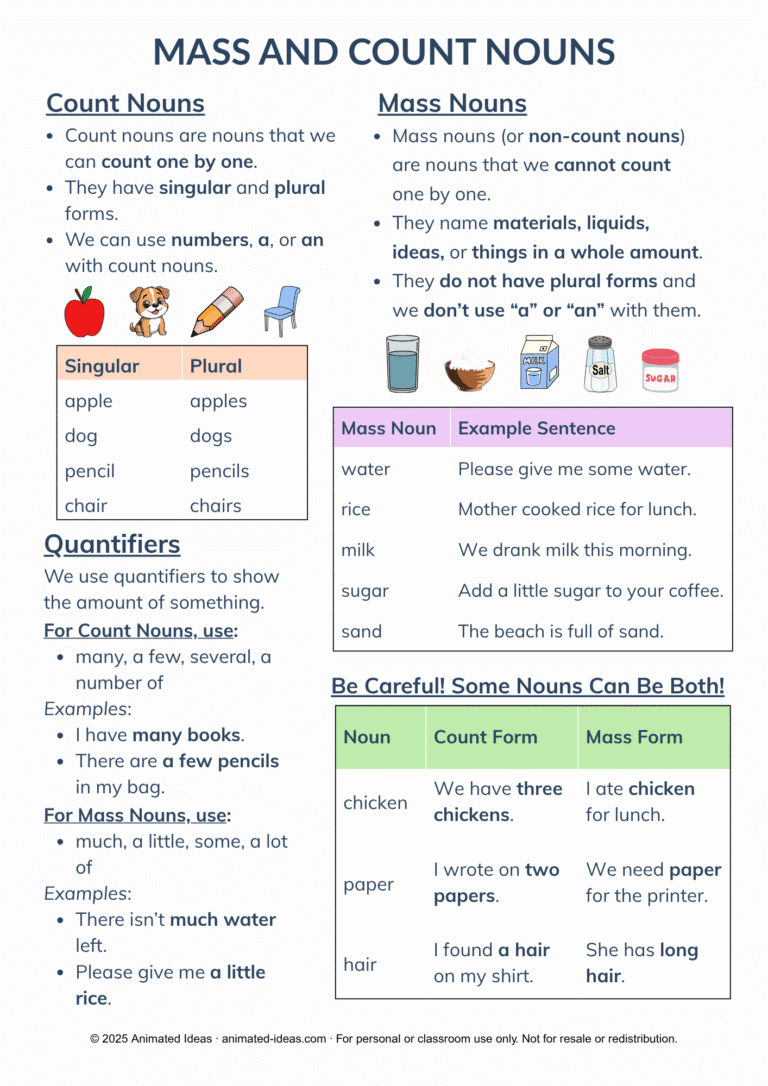 Mass and Count Nouns Handout - Animated Ideas