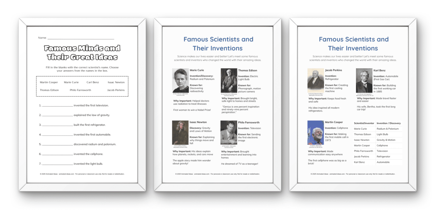 Famous Scientists and Their Inventions - Animated Ideas