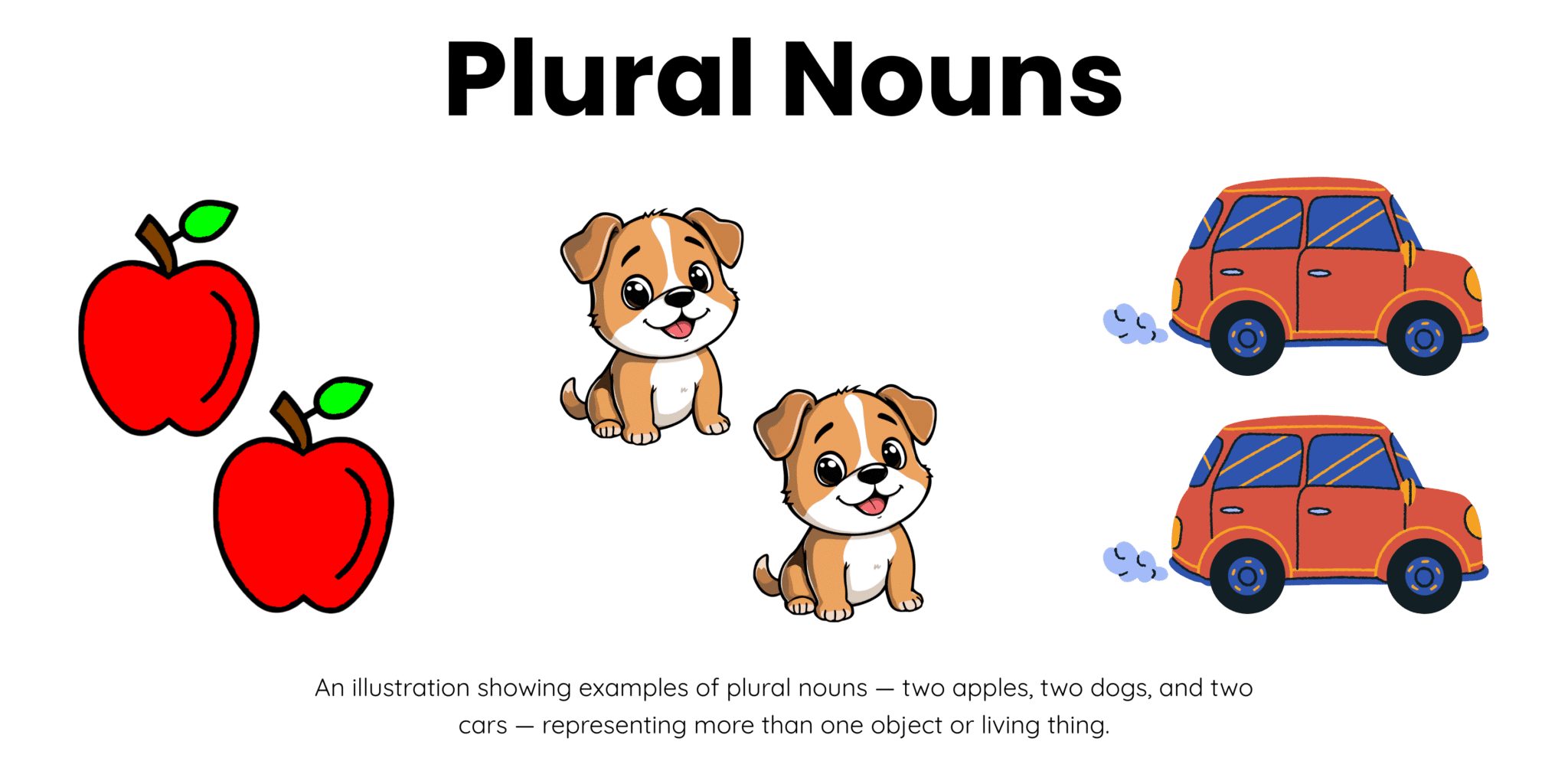 Singular and Plural Nouns - Animated Ideas