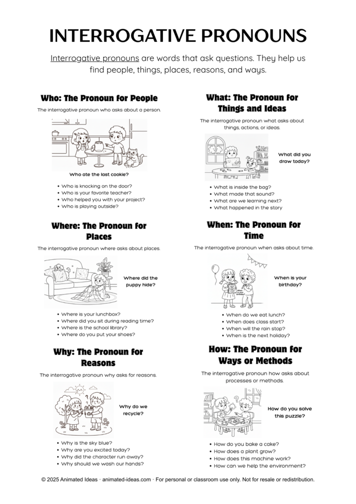 What Are Interrogative Pronouns? - Animated Ideas