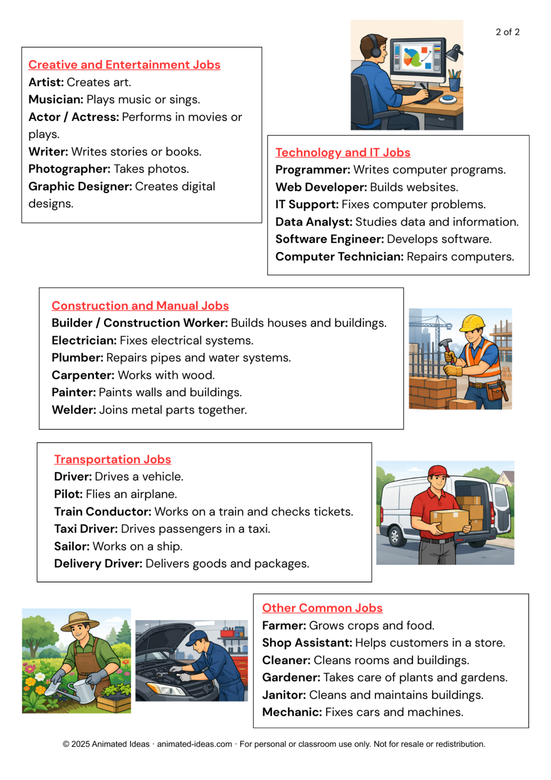 Jobs and Occupations Notes for Beginner English - Animated Ideas