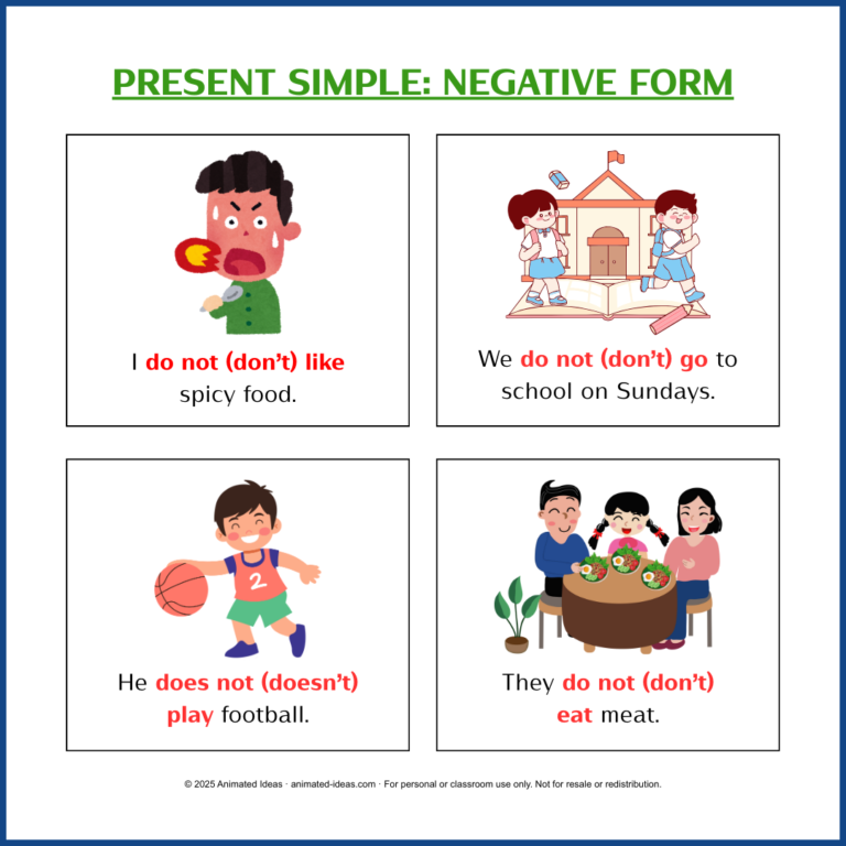 Present Simple Guide: Visual Lessons for Grammar Learning - Animated Ideas