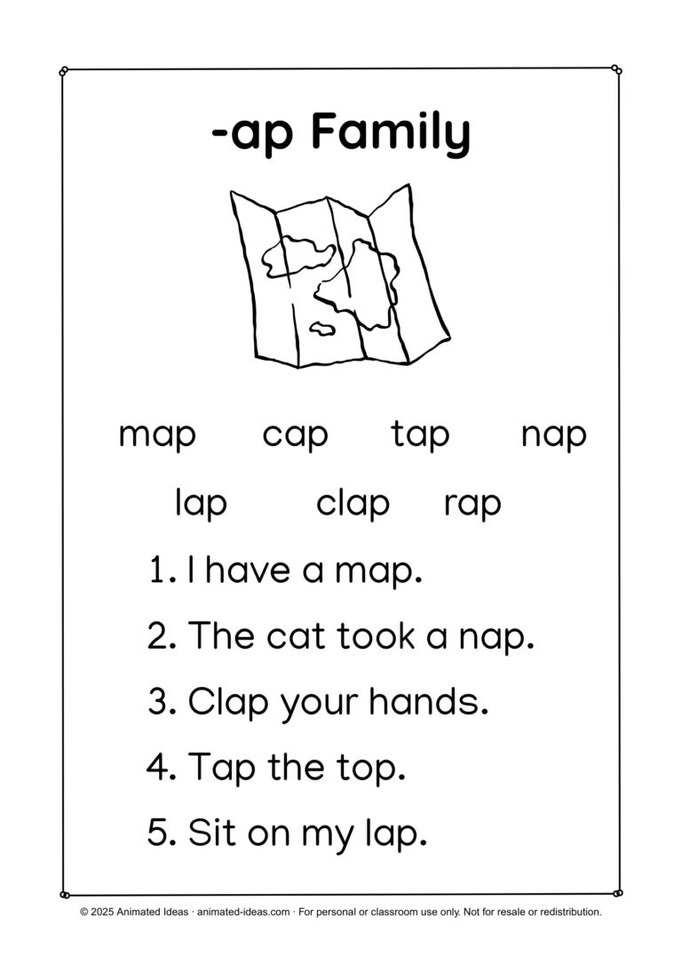 Word Family Reading Passages | -an, -ap, -ad, -ag, -am Words - Animated ...