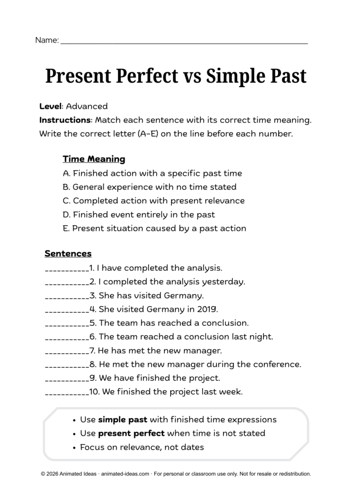 Present Perfect Tense Worksheets for English Learners - Animated Ideas